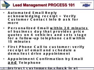 Automotive lead management process for dealership implementation | PPT