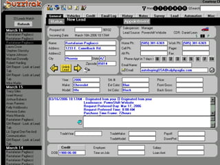 Automotive lead management process for dealership implementation | PPT