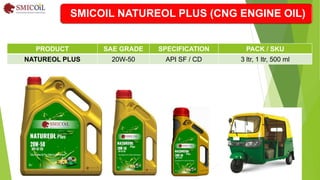 Automotive Lubricant - SMIC Autoparts - 13th Feb '24.pptx