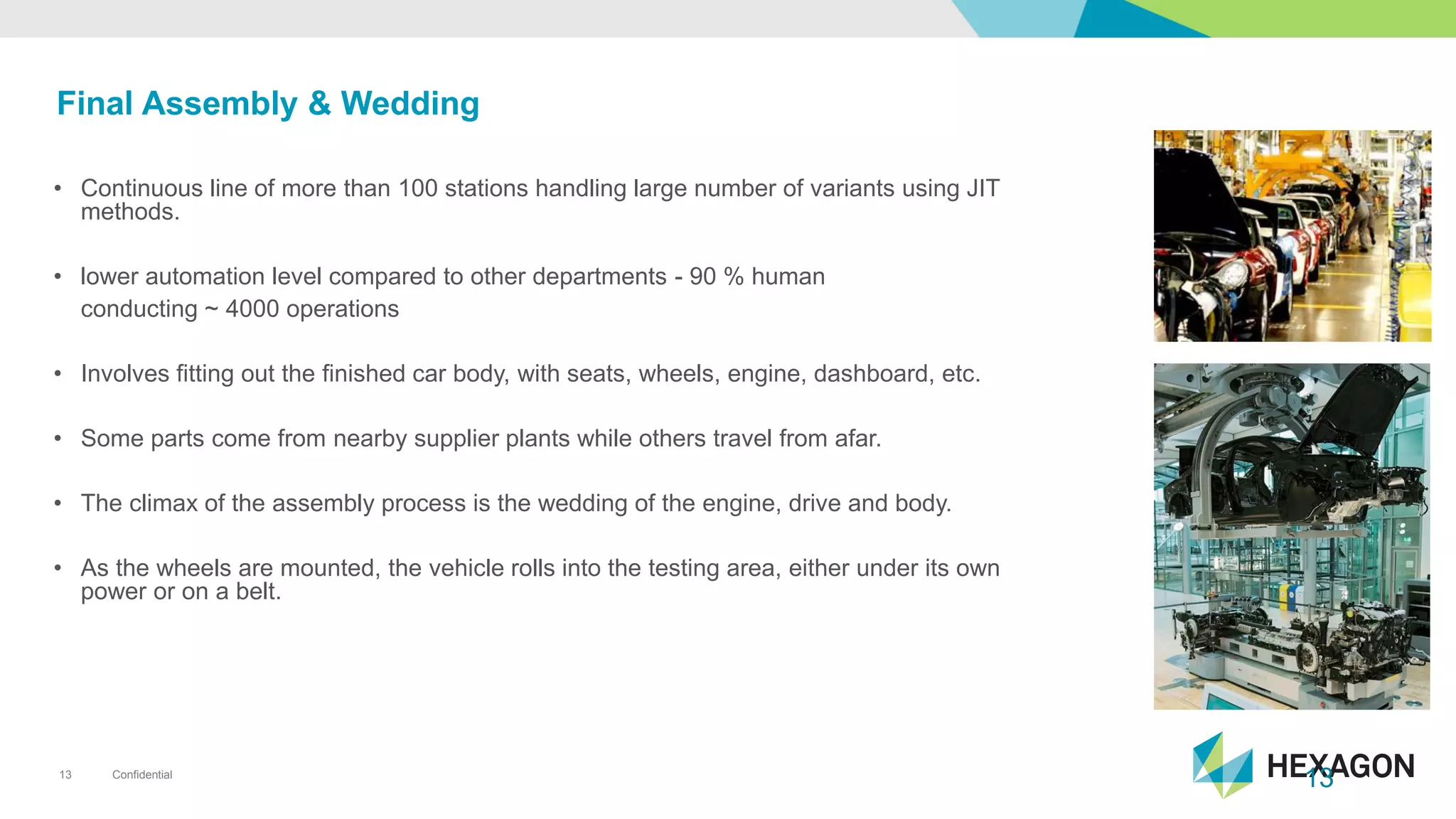 Automotive Manufacturing Process Overview | PDF