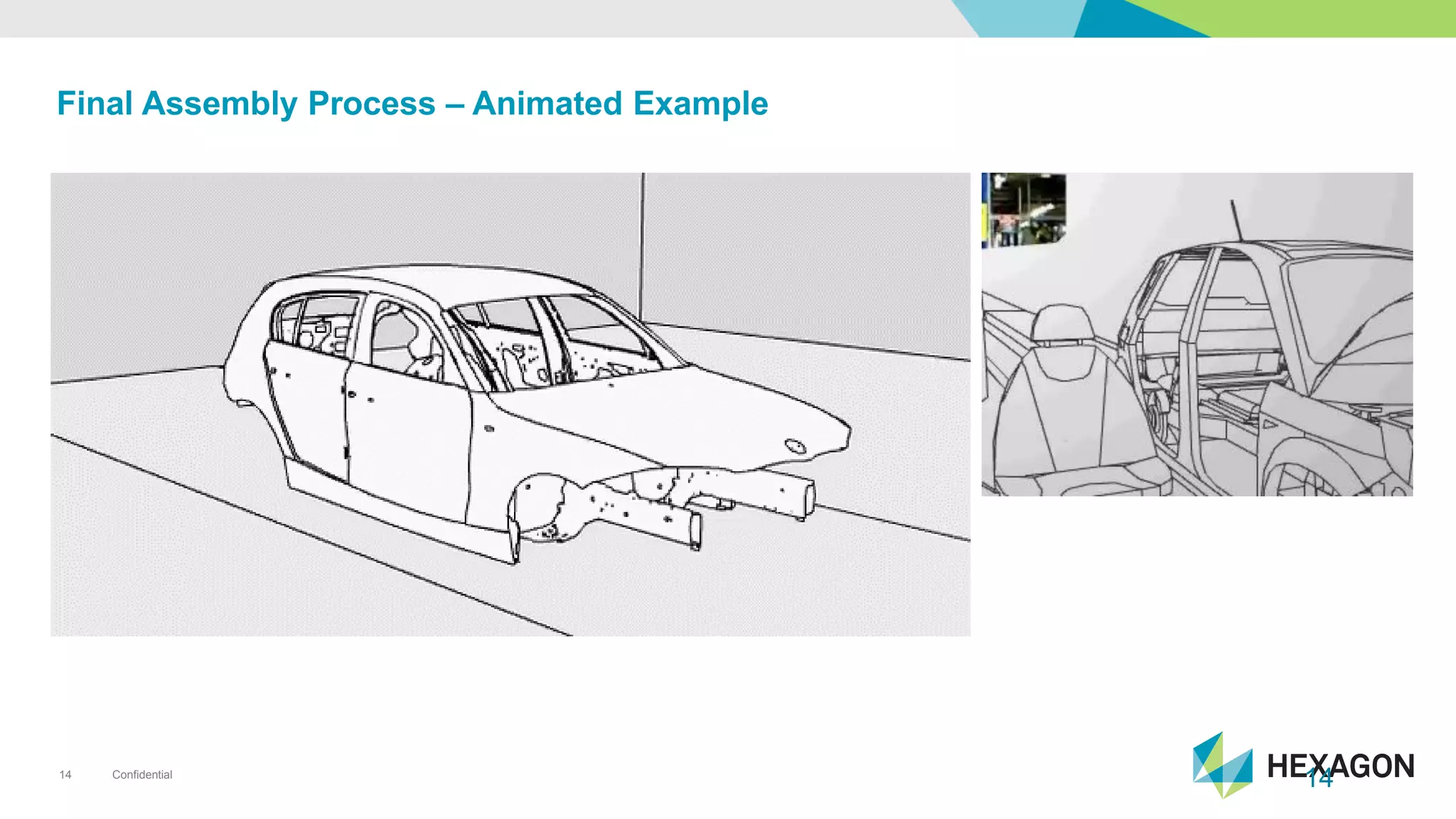 Automotive Manufacturing Process Overview | PDF