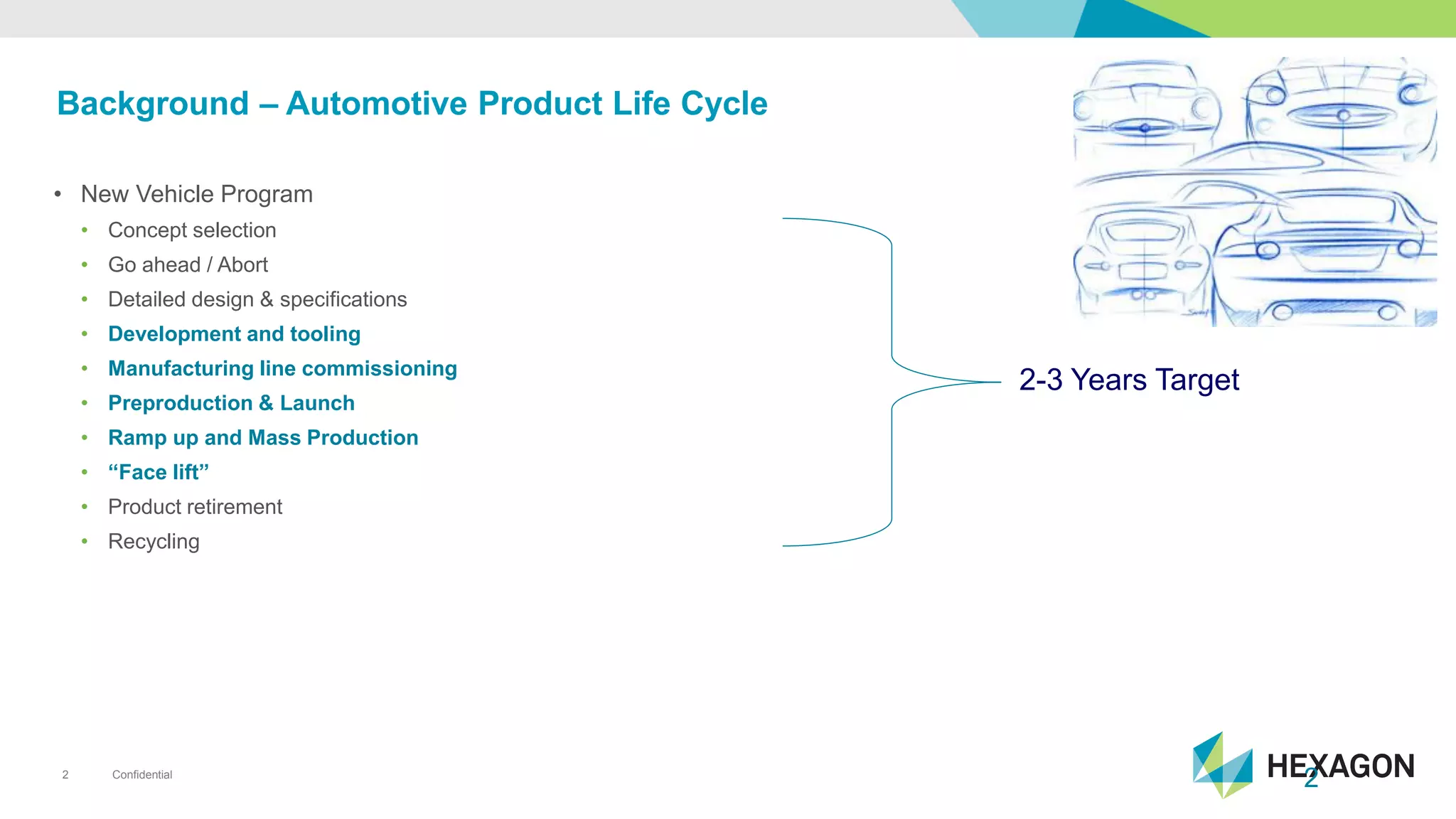 Automotive Manufacturing Process Overview | PDF