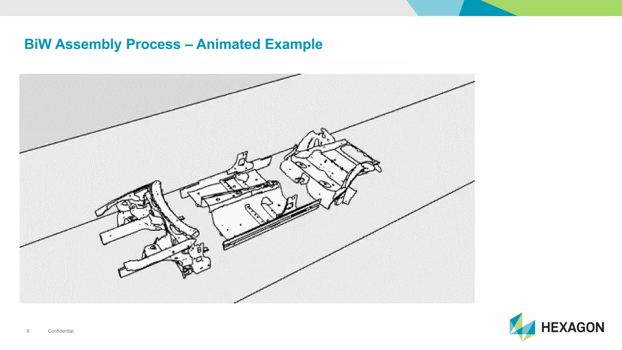 Automotive Manufacturing Process Overview | PDF