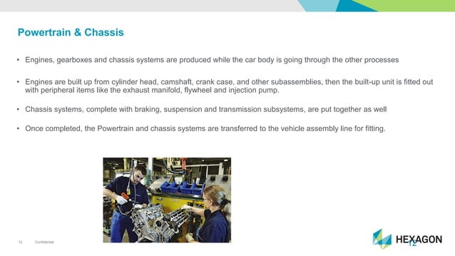 Automotive Manufacturing Process Overview | PDF | Auto Parts | Automotive