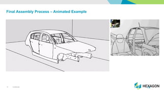 Automotive Manufacturing Process Overview | PDF
