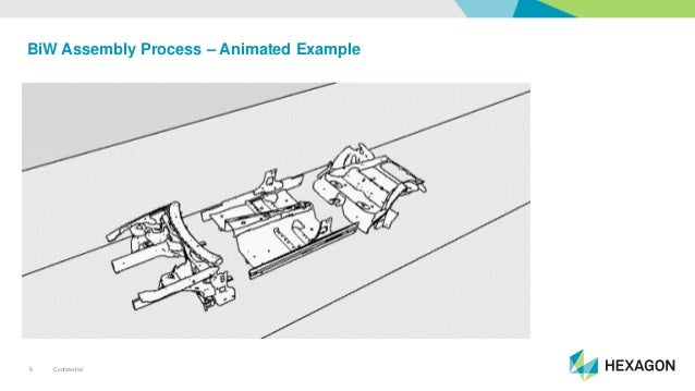 Automotive Manufacturing Process Overview