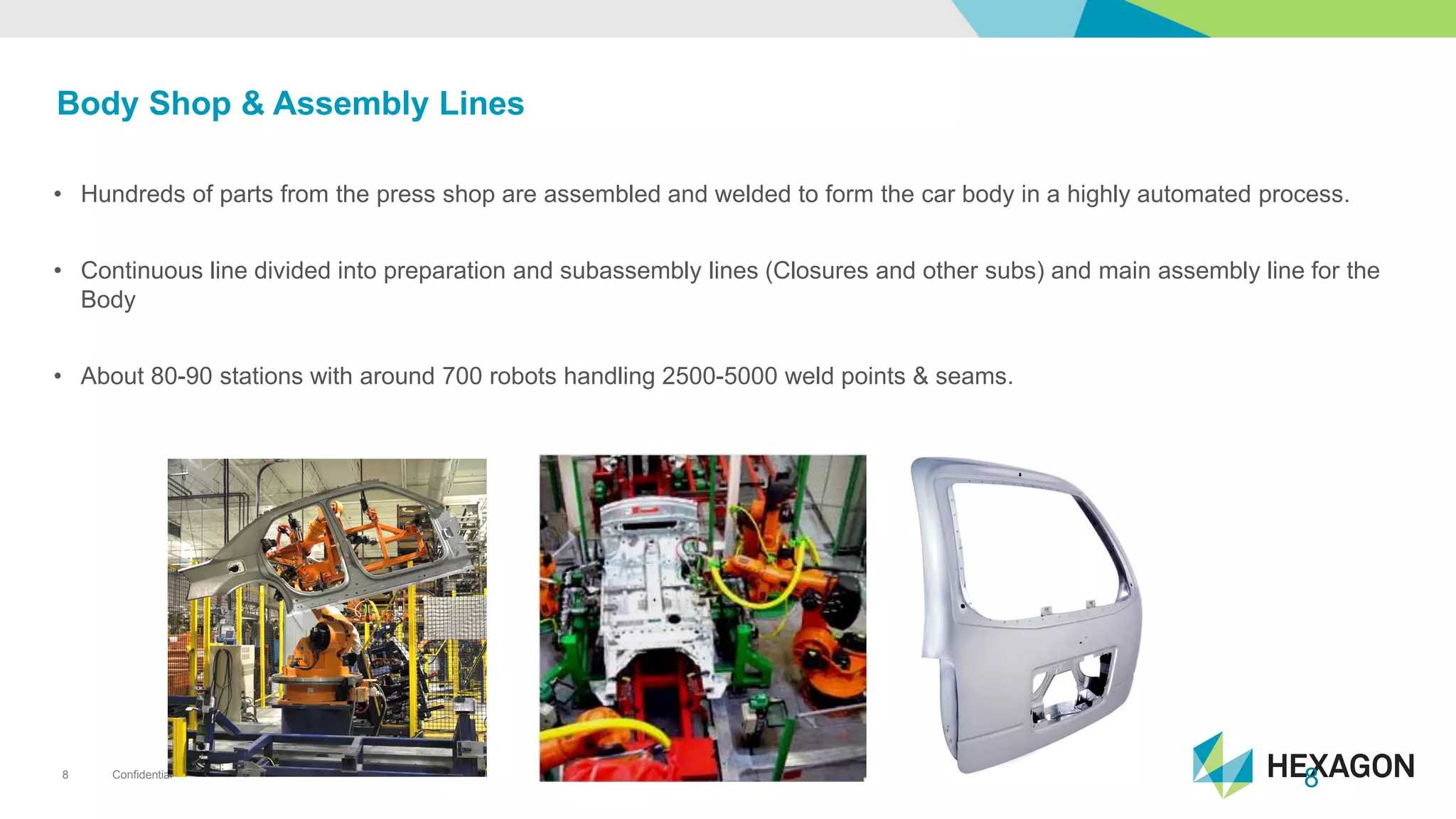 automotivemanufacturingprocessesoverviewtvjan2016updated-160106163635 ...