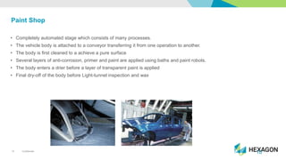 automotivemanufacturingprocessesoverviewtvjan2016updated-160106163635 ...