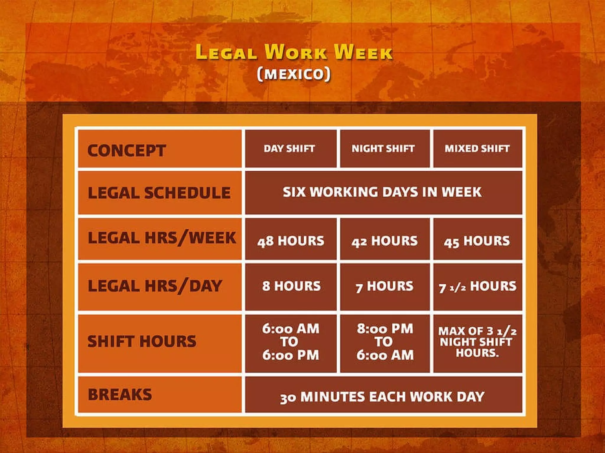 Automotivemanufacturingsuccessinmexico | PPT