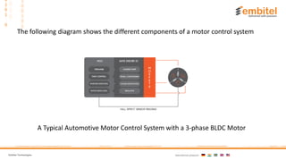 Automotive motor control system the brain behind the brushless dc motors in an automotive ...