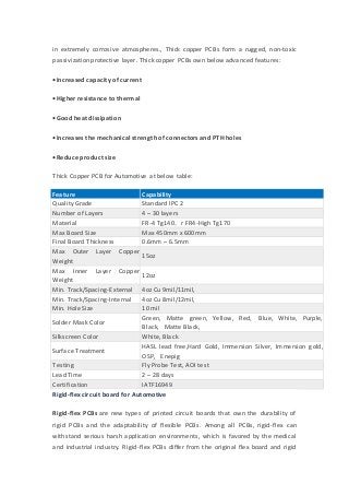 Automotive PCBs-eashub.com.doc