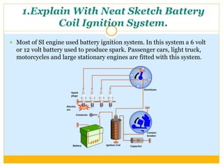 AUTOMOTIVE PETROL ENGINE-IGNITION SYSTEM.pptx | Chemistry | Science