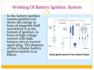 AUTOMOTIVE PETROL ENGINE-IGNITION SYSTEM.pptx | Chemistry | Science