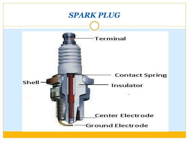 Automotive Petrol Engine Ignition System Pptx