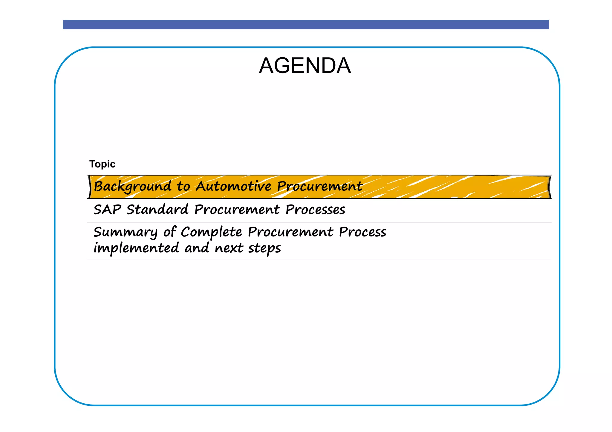 Procurement Processes in Automotive Manufacturing | PDF