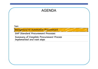 Procurement Processes in Automotive Manufacturing | PDF