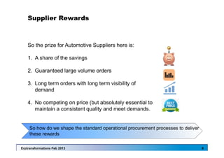 Procurement Processes in Automotive Manufacturing | PDF