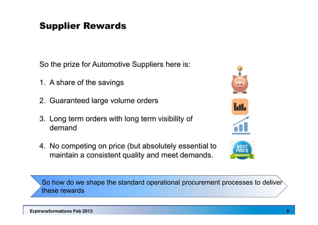 Procurement Processes in Automotive Manufacturing | PDF | Automotive ...