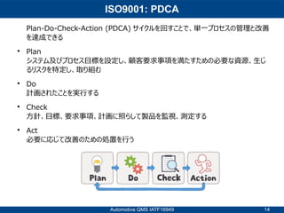 Automotive QMS IATF16949 | PDF