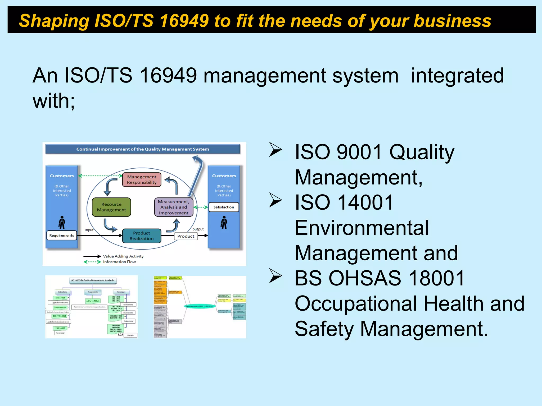ISO/TS 16949 Automotive Quality Management | PPT
