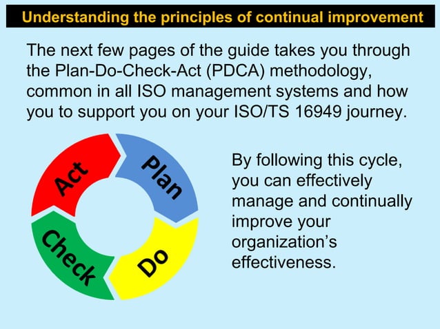 ISO/TS 16949 Automotive Quality Management | PPT