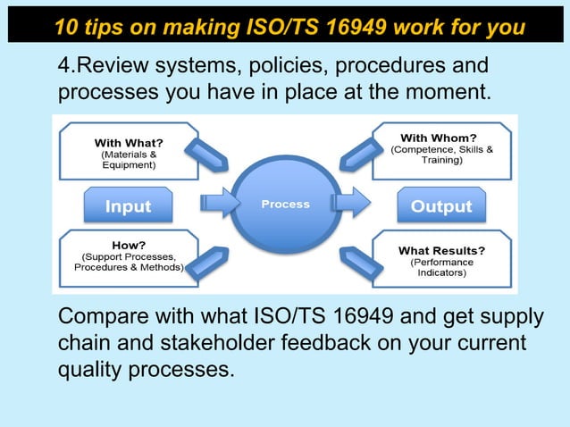 ISO/TS 16949 Automotive Quality Management | PPT