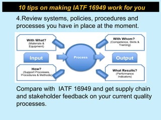Challenges in Automotive Quality Standards | PPT