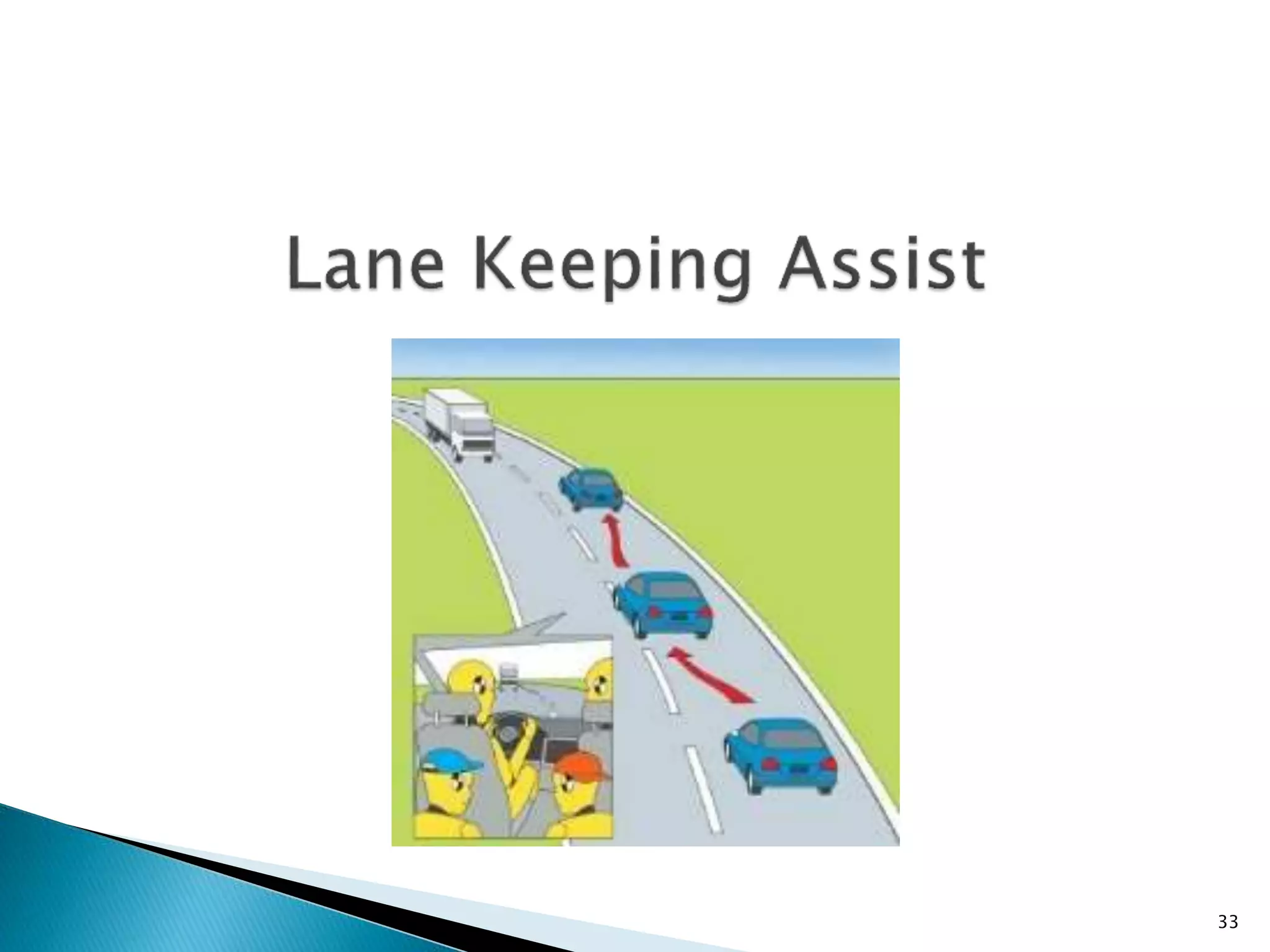 Automotive radar in english | PPTX