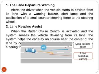 Automotive radar in english | PPTX