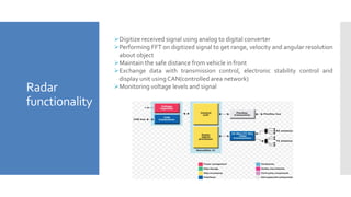 Automotive radar system | PPTX