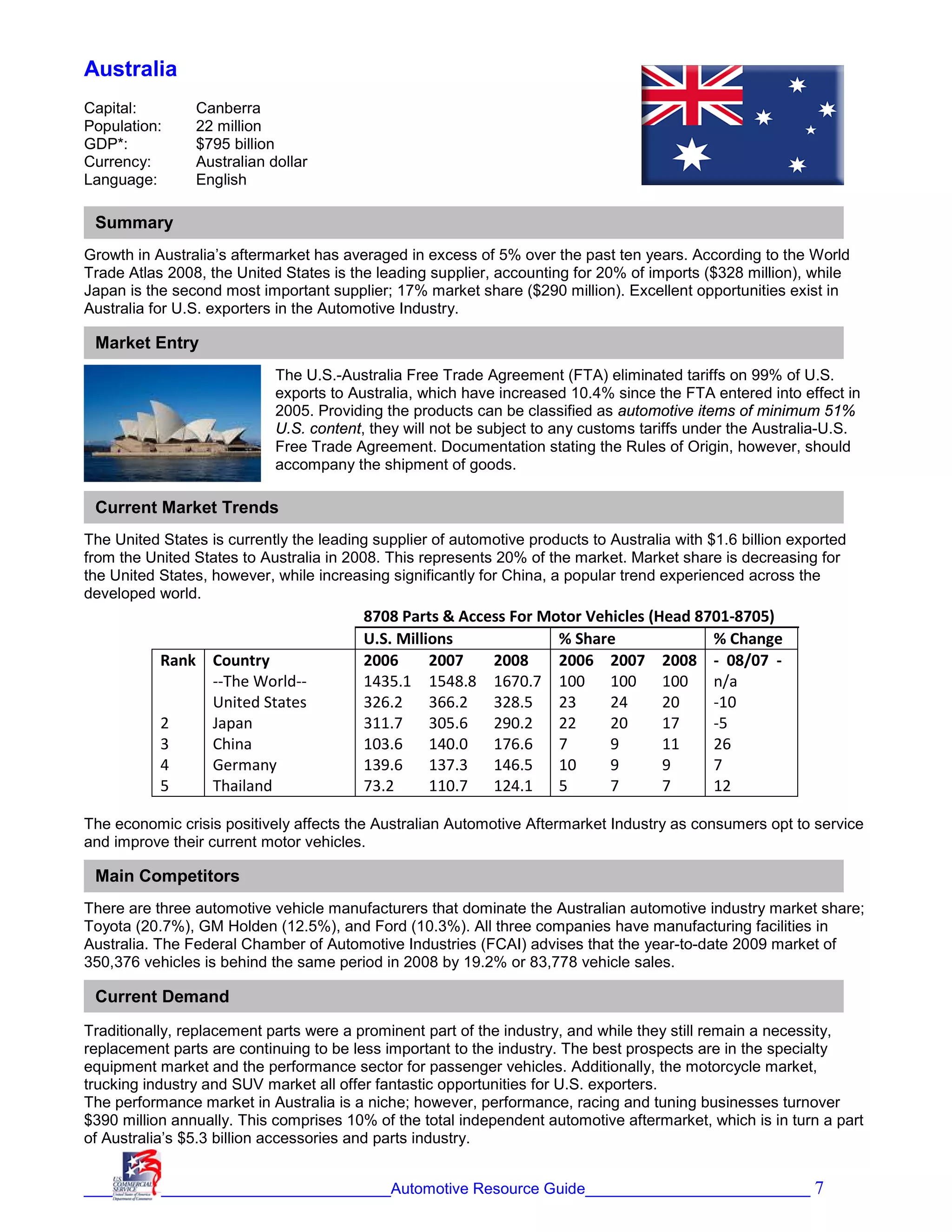 Automotive resource guide | PDF