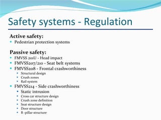 Automotive safety and crashworthiness team | PPT