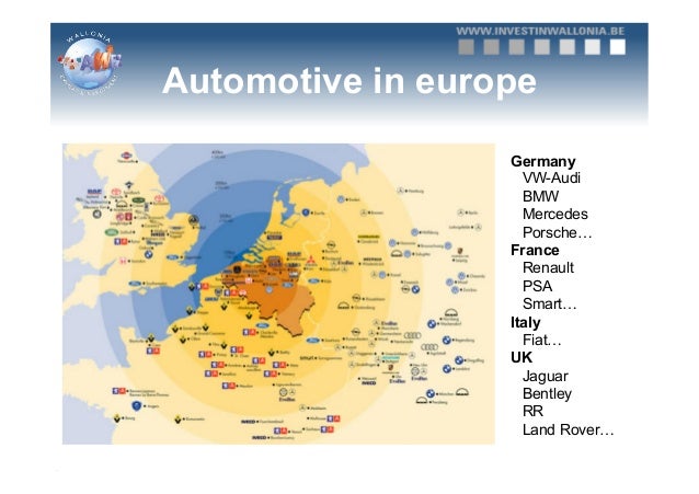 Automotive sector presentation jan 2013