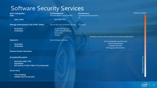 Automotive security (cvta) | PPTX