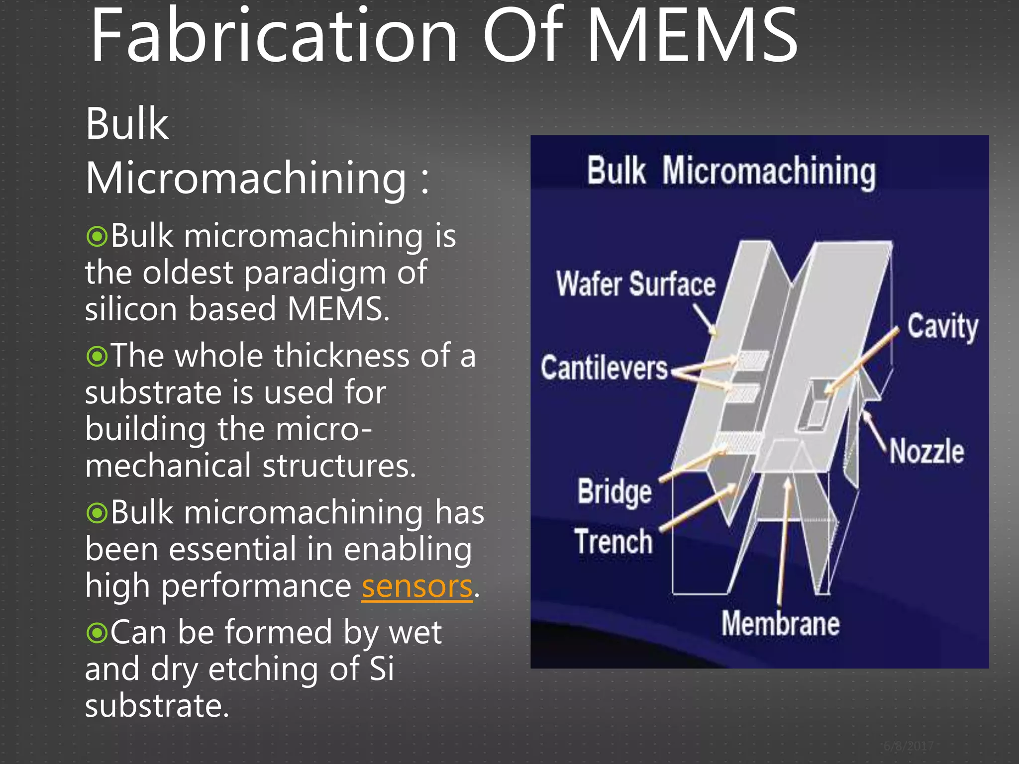 Automotive sensors mems | PPTX
