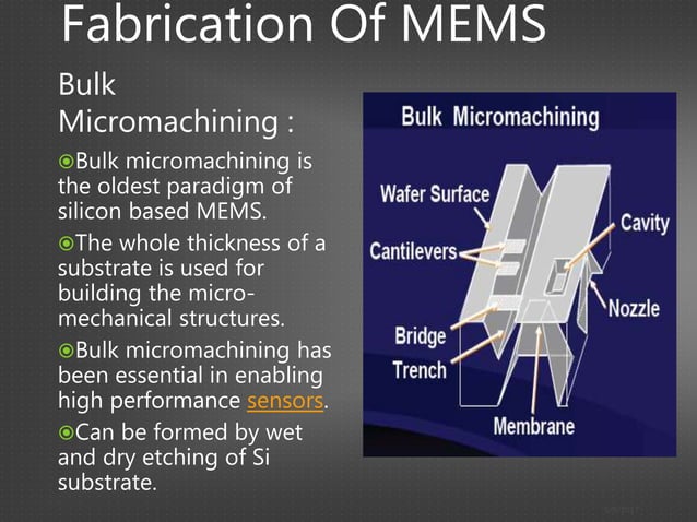 Automotive sensors mems | PPTX | Physics | Science