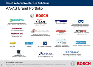 Bosch Automotive Service Solutions | PDF