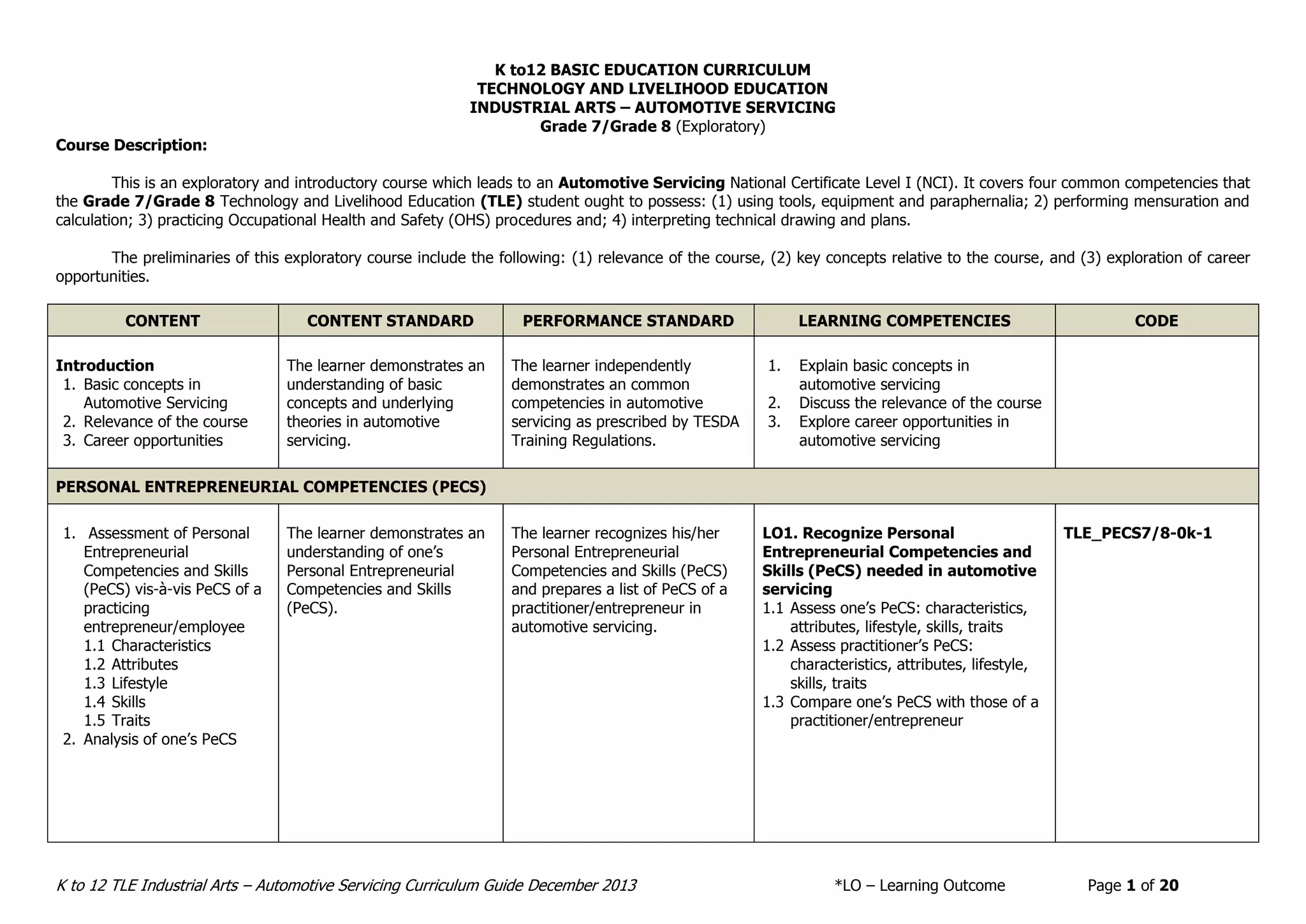 automotive_servicing_grades_7-10.pdf