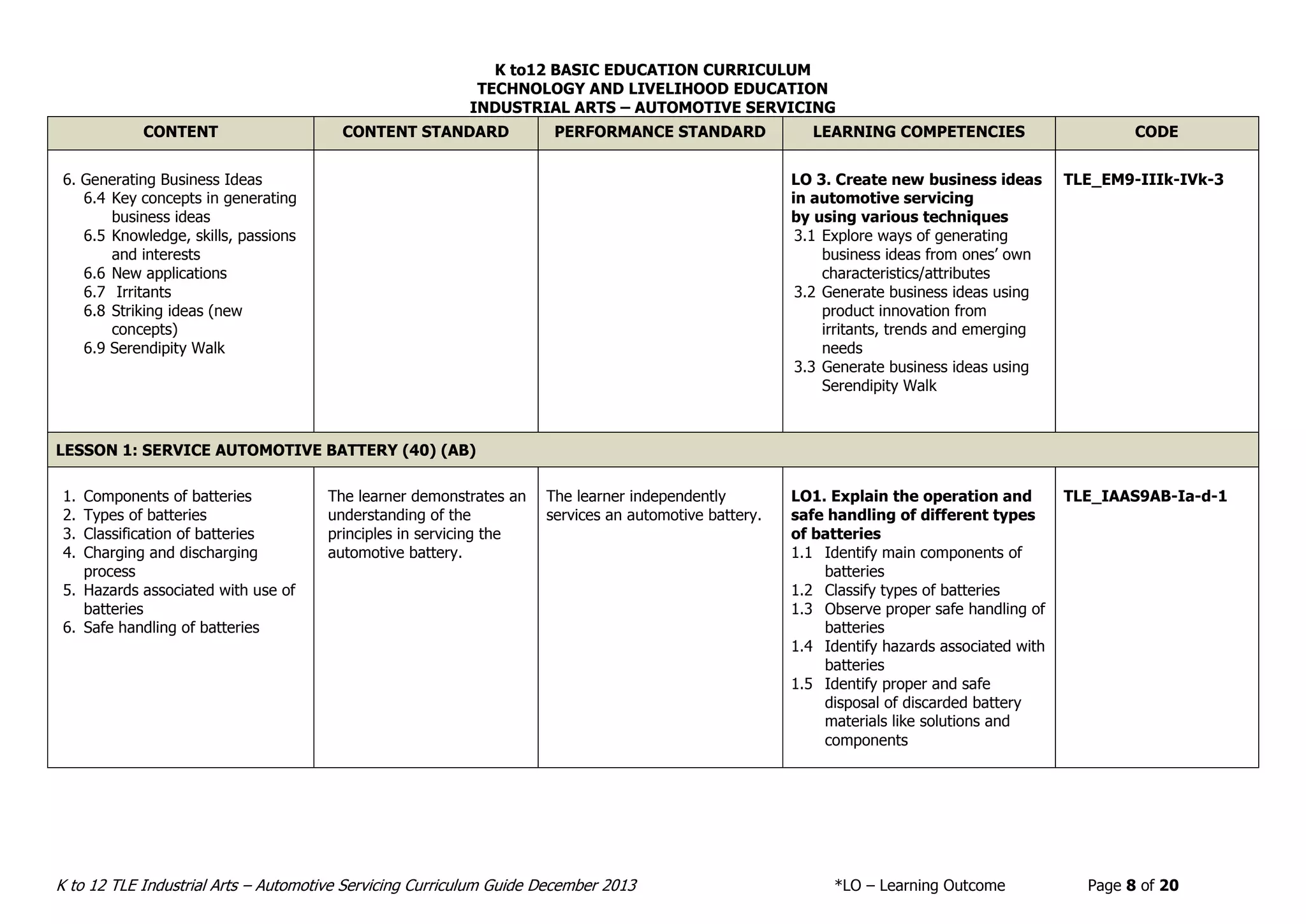 automotive_servicing_grades_7-10.pdf