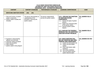 automotive_servicing_grades_7-10.pdf