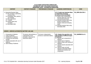 automotive_servicing_grades_7-10.pdf