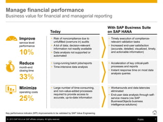 Delivering Real-Time Business Value for Automotive | PPT