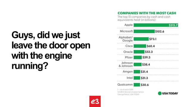 Lessons From Automotive | PPTX