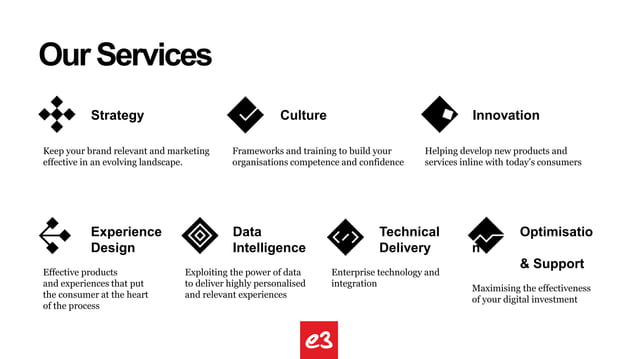 Lessons From Automotive | PPTX