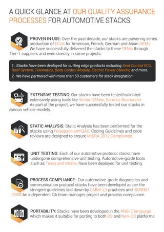 Library of Protocol Stacks for Automotive Vehicle Diagnostics | PDF
