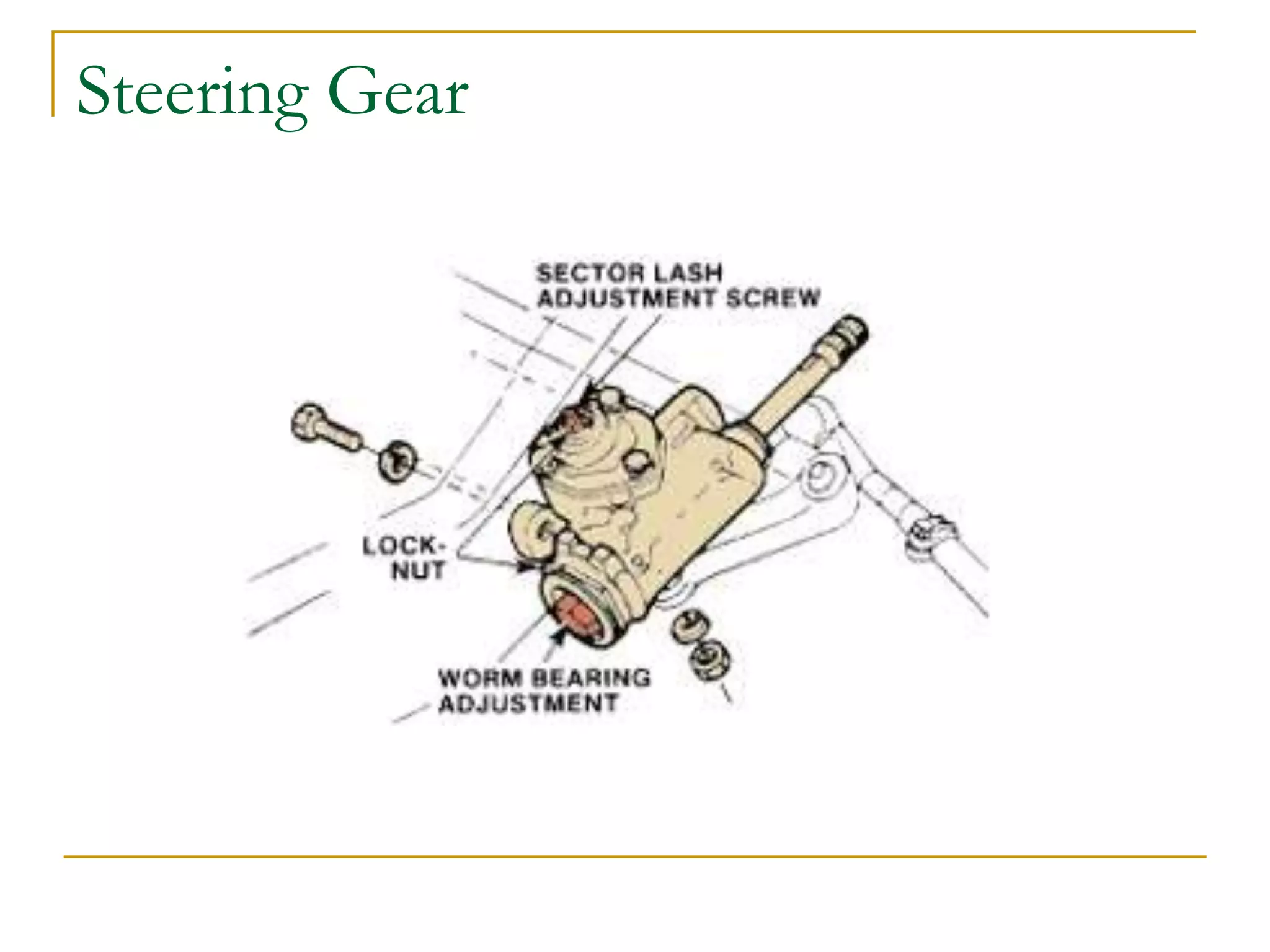 Automotive Steering Systems.ppt