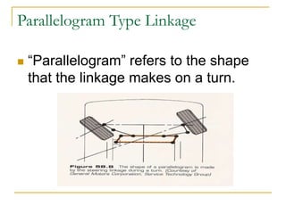 Automotive Steering Systems.ppt