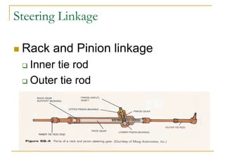 Automotive Steering Systems.ppt