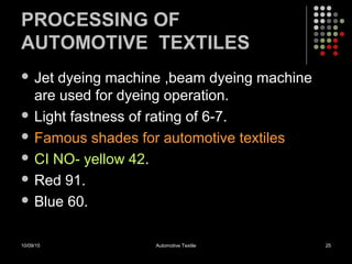 Auto motive textile | PPT