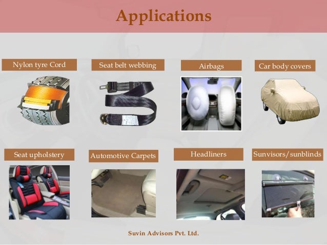 Automotive textiles- by Suvin Advisors Pvt. Ltd